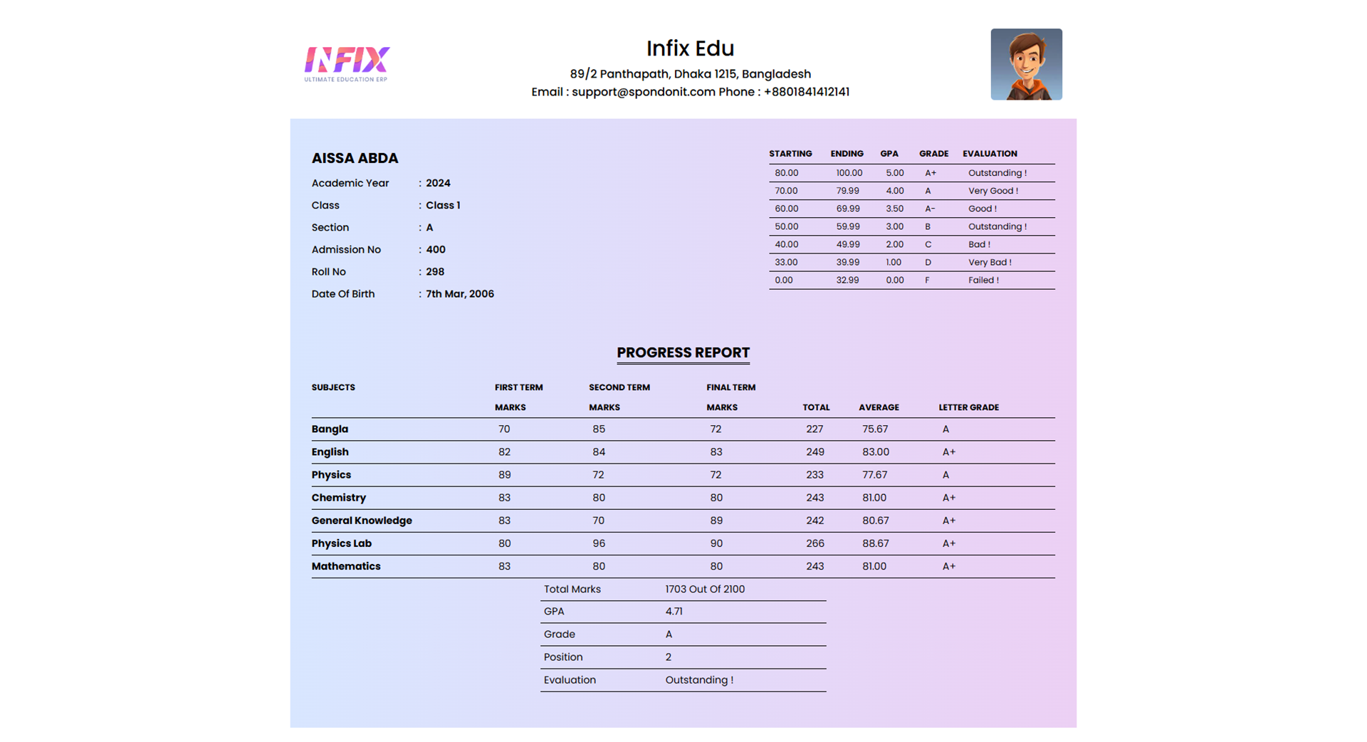 InfixEdu School - School Management System Software by CodeThemes | CodeCanyon